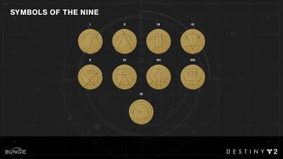 The Nine - Destinypedia, the Destiny wiki