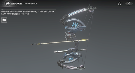 Trinity Ghoul/Rising - Destinypedia, the Destiny wiki