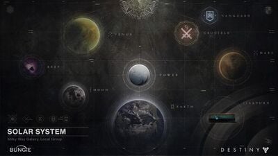 Director - Destinypedia, the Destiny wiki