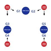 Vault of Glass (raid) - Destinypedia, the Destiny wiki