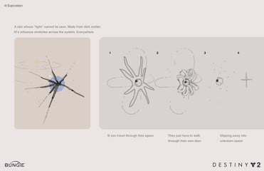 The Nine - Destinypedia, the Destiny wiki