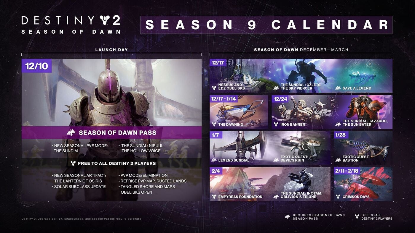 Season of Dawn - Destinypedia, the Destiny wiki