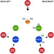 Vault of Glass (raid) - Destinypedia, the Destiny wiki
