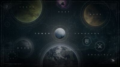 Sol System - Destinypedia, the Destiny wiki