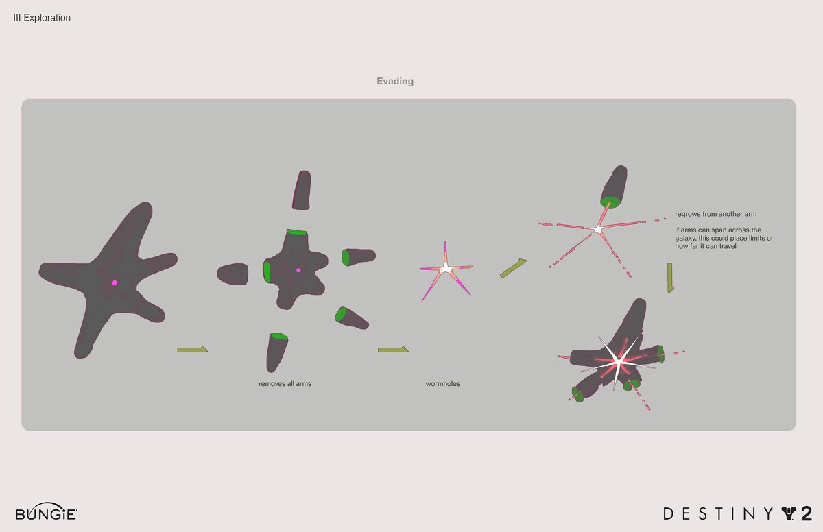 File:Nine Concept 11.jpg - Destinypedia, the Destiny wiki